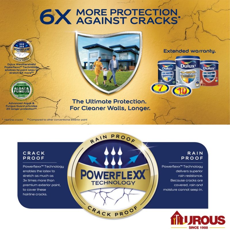 Dulux Weathershield Powerflexx 5 Litre (Classic Elegance) - Aurous ...