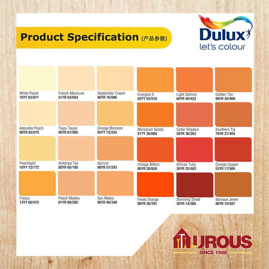 DULUX PENTALITE CLASSIC 5 LITRE (ORANGE SERIES) - Aurous Hardware ...