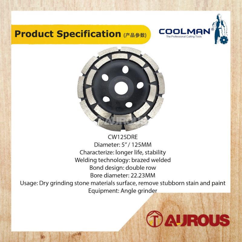 COOLMAN DOUBLE ROW DIAMOND DISC GRINDING WHEEL MATT BLACK 5''/125MM ...