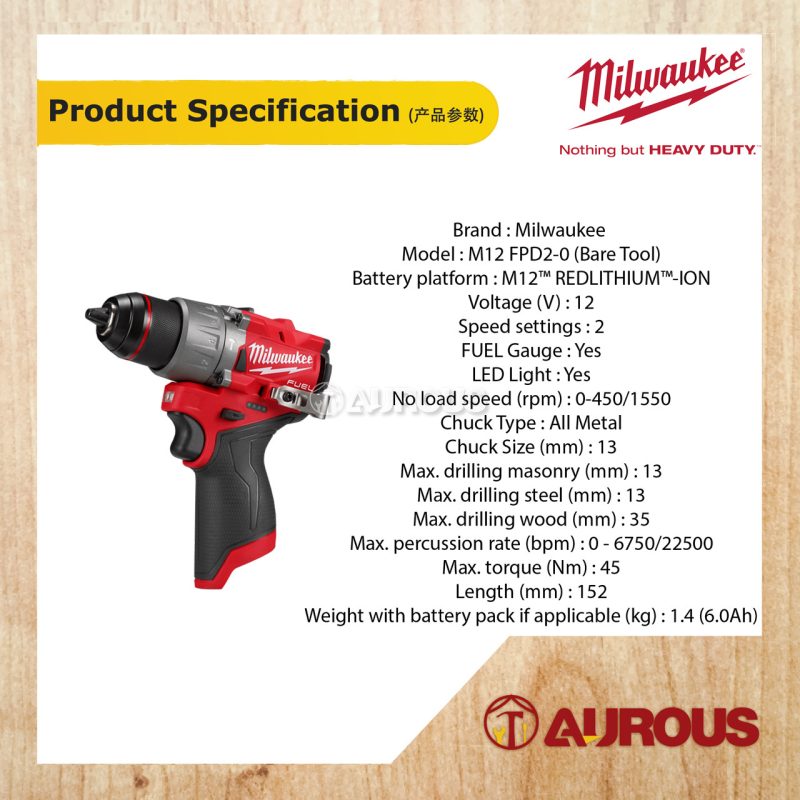 MILWAUKEE M12 FUEL ESSENTIAL COMBO (M12 FPP2A2-402X + 48-22-1505 ...