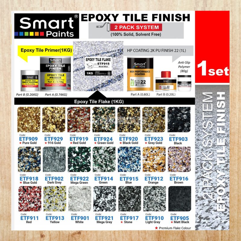 SMART EPOXY TILE FINISH COMPLETE SET (PRIMER ETP DARK GREY 07 + 2K PU ...