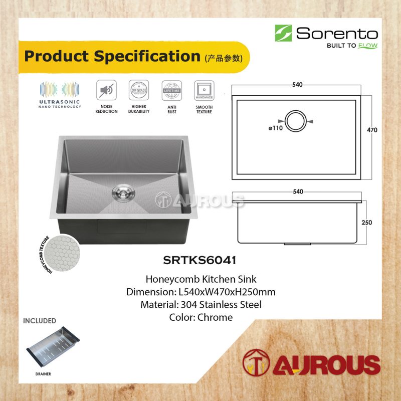 SORENTO STAINLESS STEEL HONEYCOMB TEXTURE KITCHEN SINK SINGLE BOWL ...